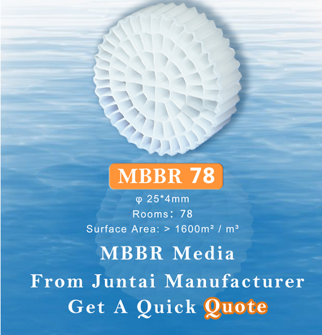 MBBR Media for Aquaponics System-Hangzhou NIHAO Environmental Tech Co ...